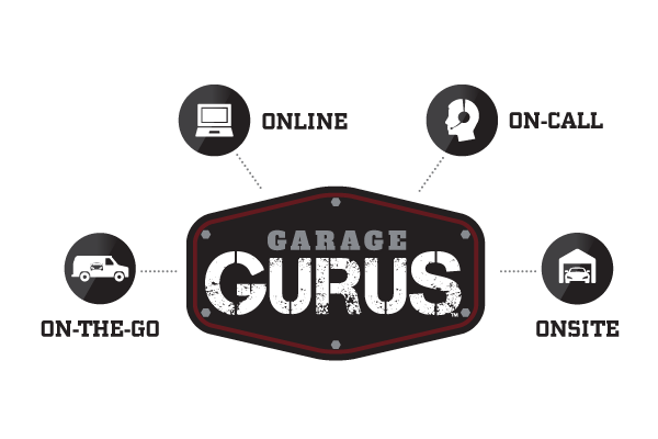 Goetze Parts | Federal-Mogul Motorparts